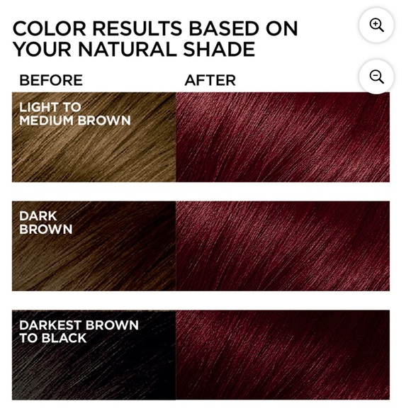 L'Oreal | Hair | Loreal Paris Feria Permanent Hair Color R48 Red Velvet ...